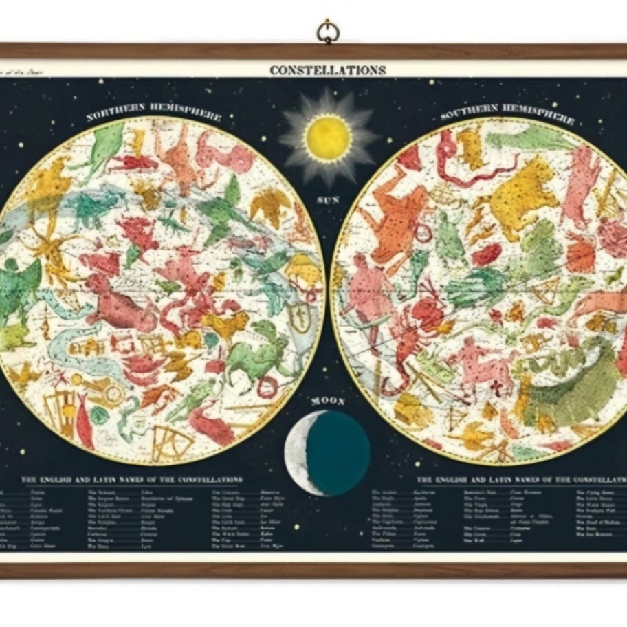 Vintage School Chart Constellations | The Hidden Trove